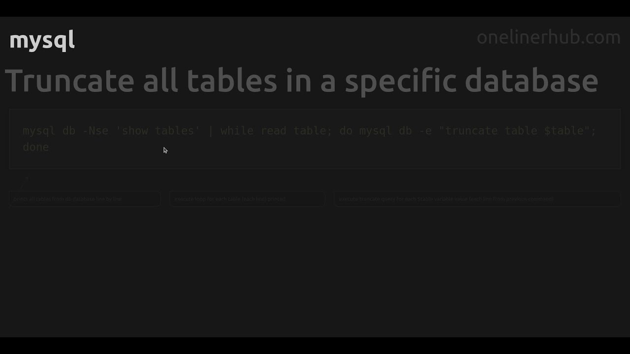 Truncate all tables in a specific database