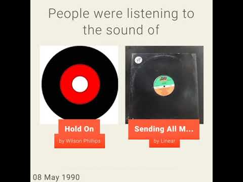 May 8, 1990 - This day in 30 sec. - Takemeback.to
