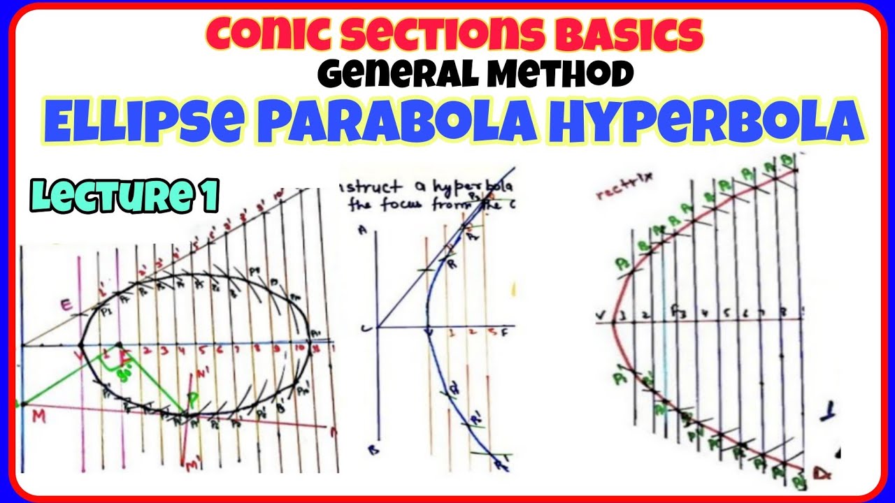 Lecture 1 | General Method Conic sections Basics | engineering drawing | ellipse parabola hyperbola