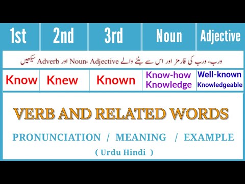 Verb "Know" And Related Words With Meaning In Urdu Hindi