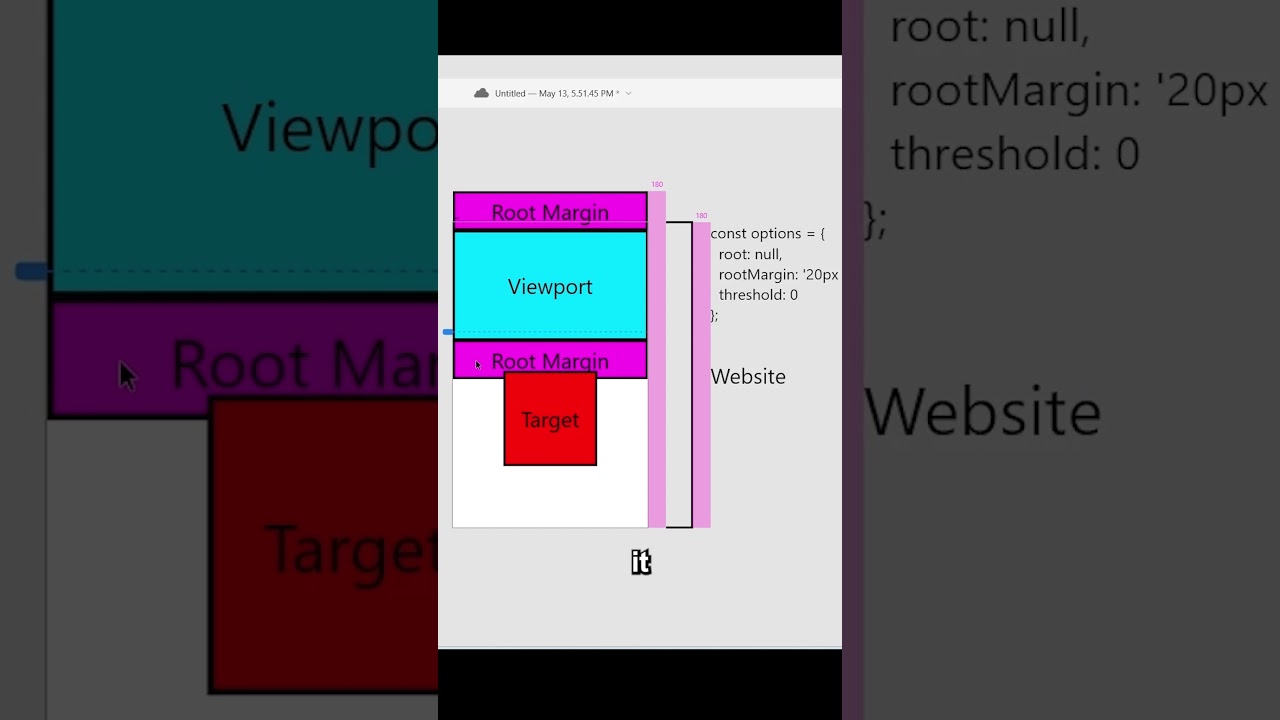 Intersection Observer Manipulation Secrets with Root Margin | Master JavaScript Scrolling Techniques