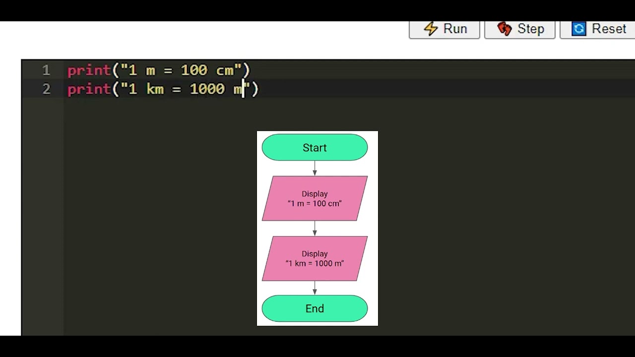 Algorithms in Maths - Lesson 1,  Flowchart to Python Code (extension)
