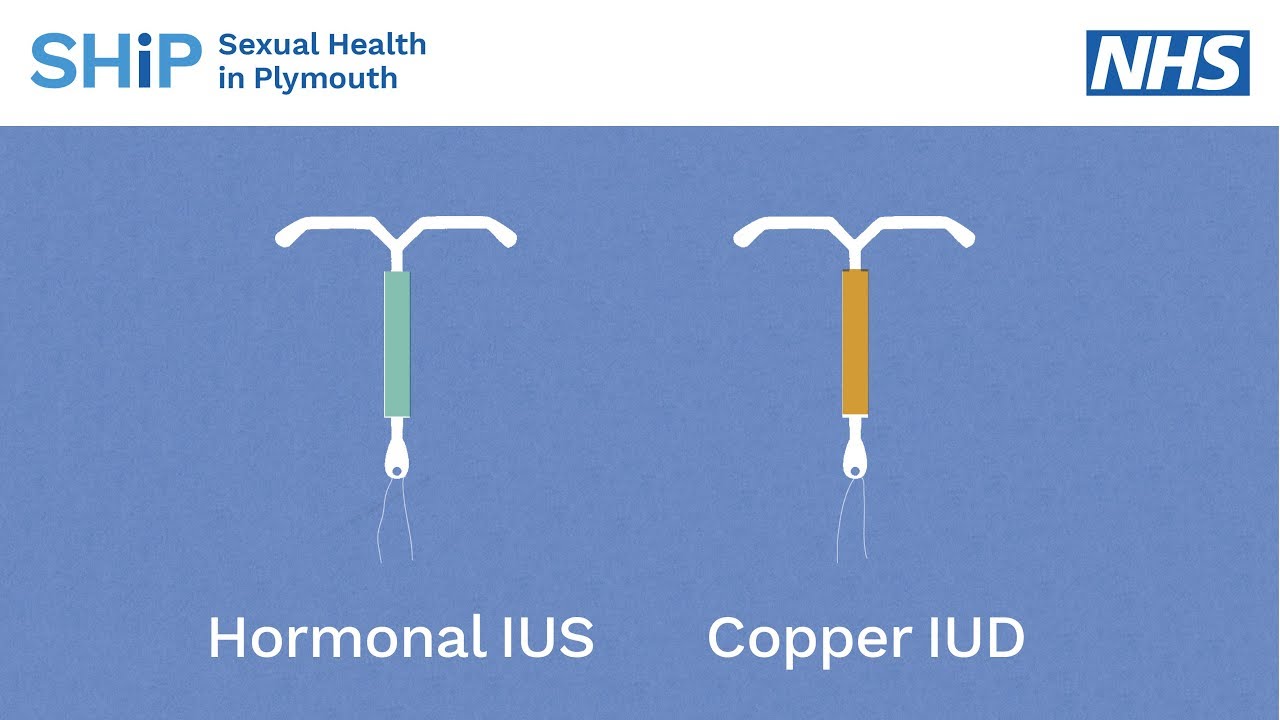 Having an IUD/IUS contraception fitted