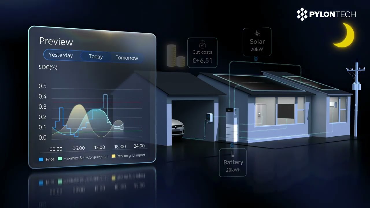 Pylontech Force H3X | Smart Dynamic Tariff Optimization Made Simple I Solar&Solar Wholesale