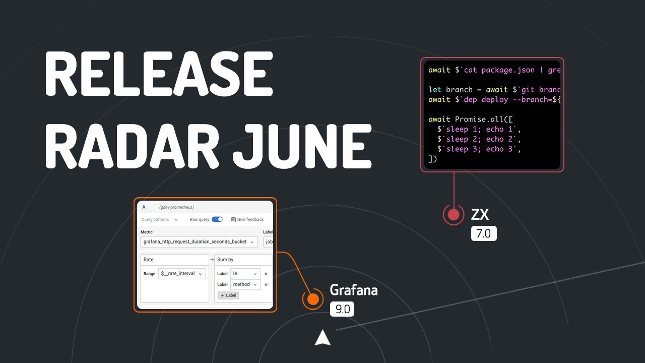Release Radar: Stats, data, & more. June's open source ships incl. Git Stats, Grafana, & ZX