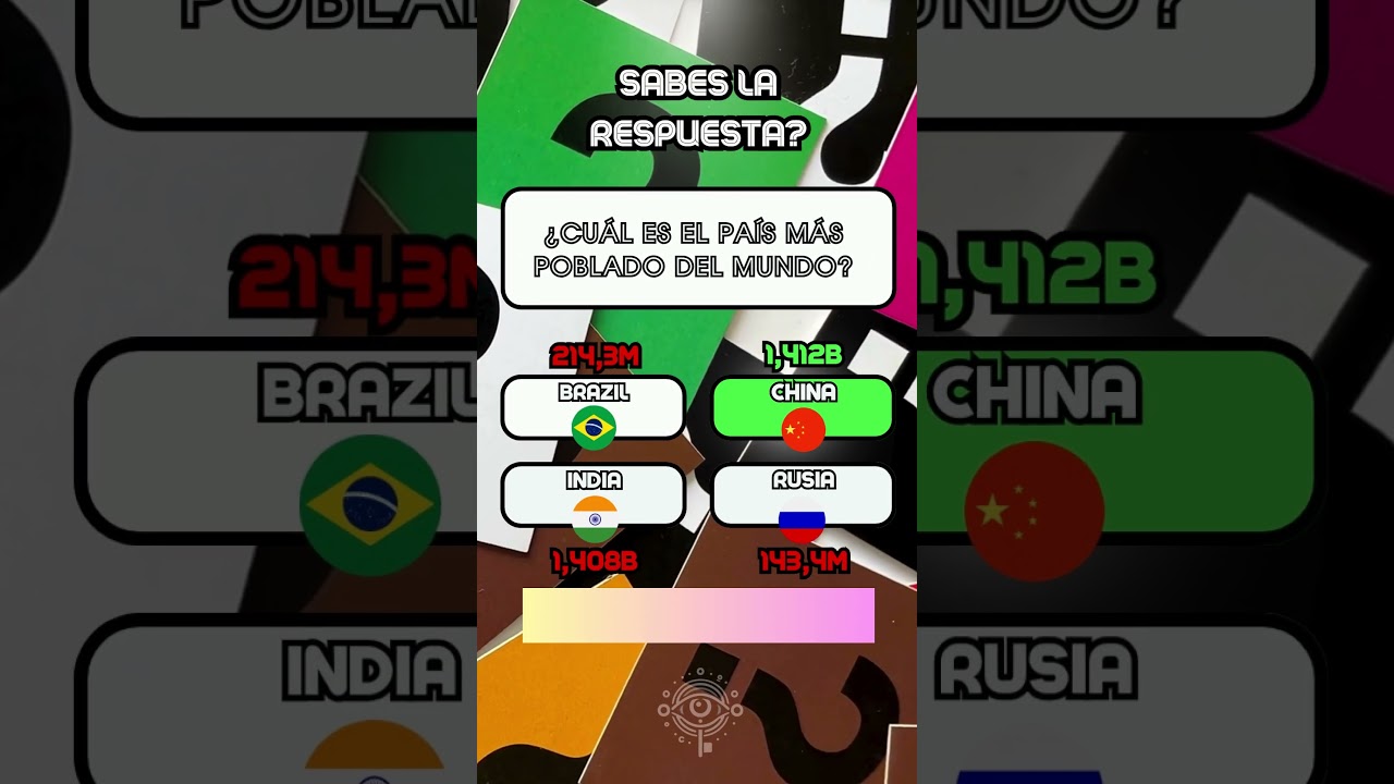 El Gigante Demográfico: Descubriendo el País Más Poblado 🌍👥  #acertijos #acertijosmentales
