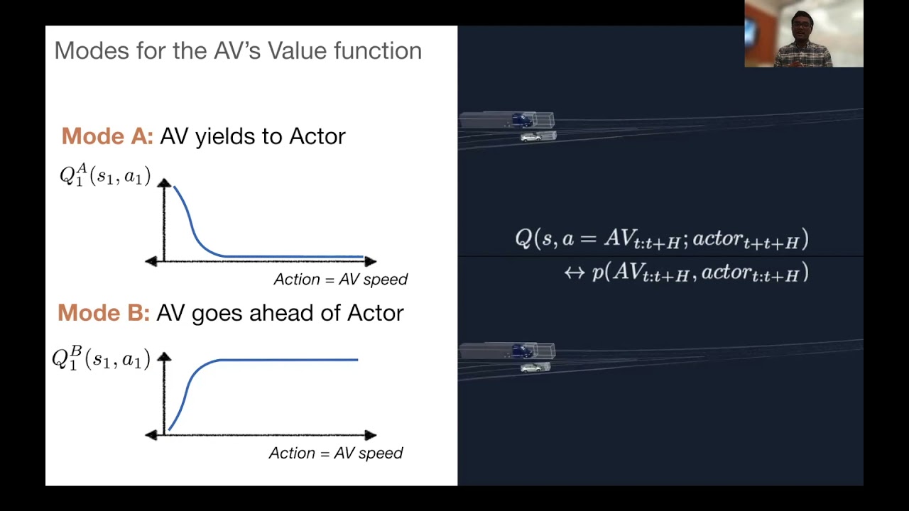 CVPR 2021: Forecasting for Motion Planning