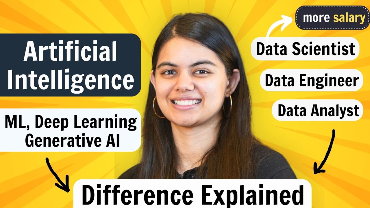 Understanding the Differences Between Data Analyst, Data Scientist, and ... Understanding the Differences Between Data Analyst, Data Scientist, and ...