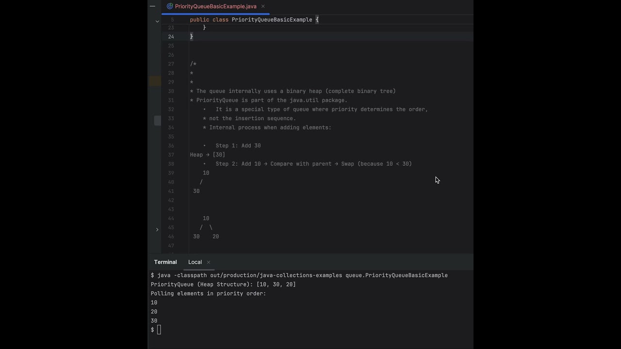 PriorityQueueBasicExample
