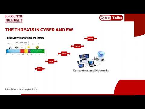 A Guide To Cyber And Electronic Warfare – David Perreault