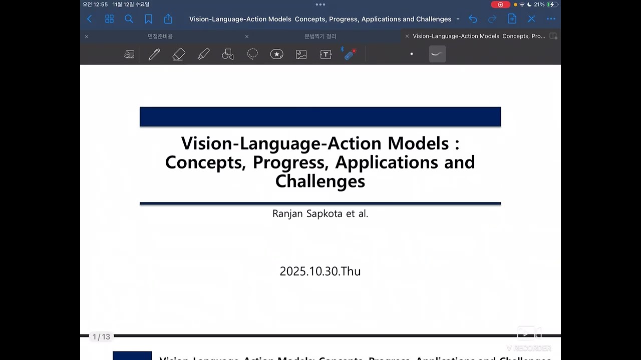 Vision language action models concepts progress applications and challenges