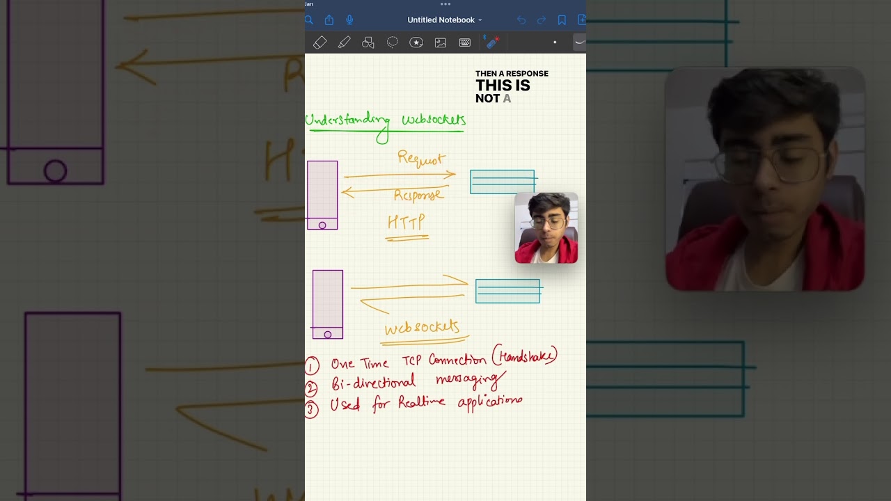 Understanding Websockets ✅ #https #websockets