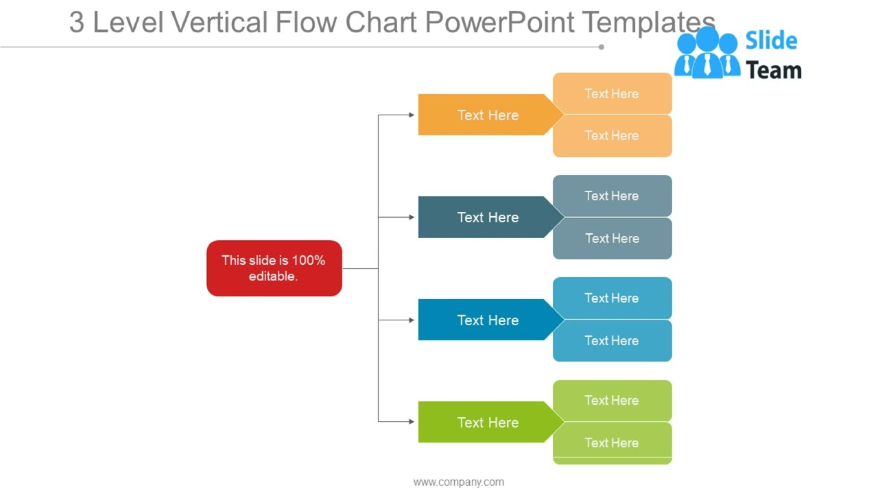 3 Level Vertical Flow Chart Powerpoint Templates