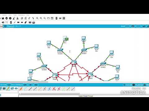 Proyek Konfigurasi RIP Full Mesh (5 Router) – Jurnal si TUX