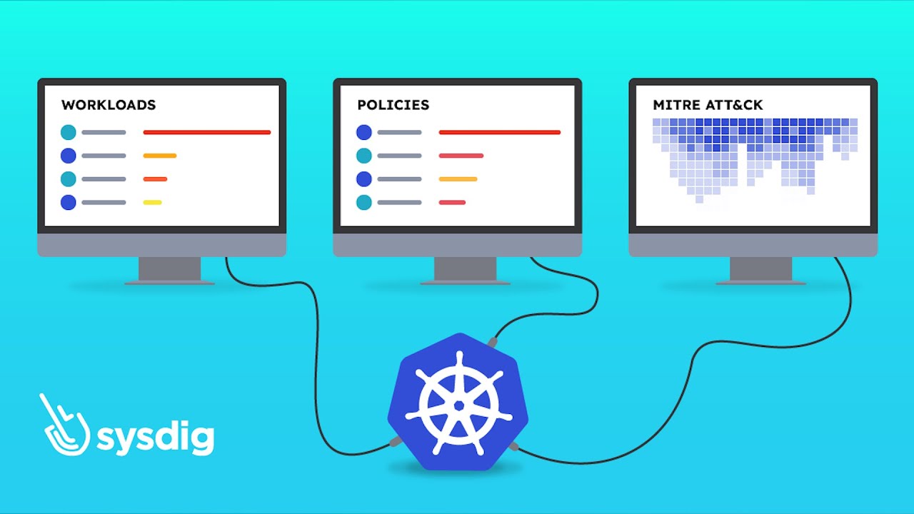Responding Instantly to Kubernetes Threats with Sysdig Live