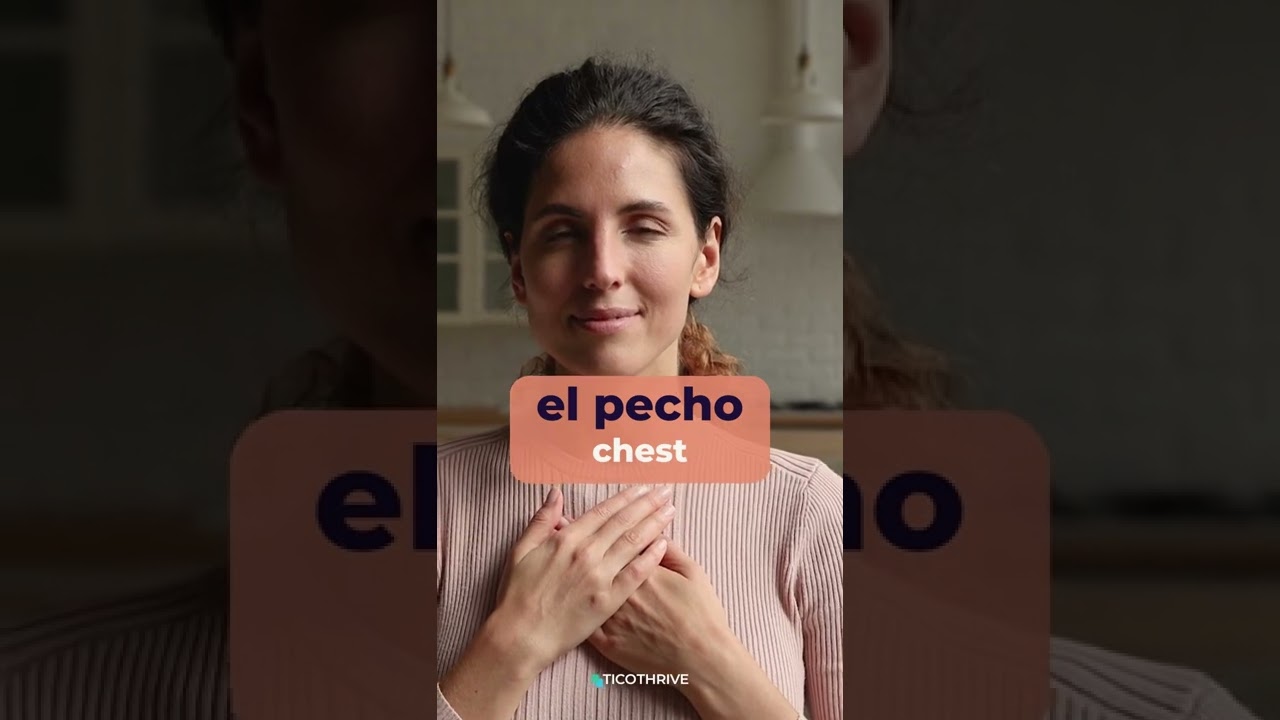 Parts of the Human Body - COSTA RICAN SPANISH #costarica #spanish