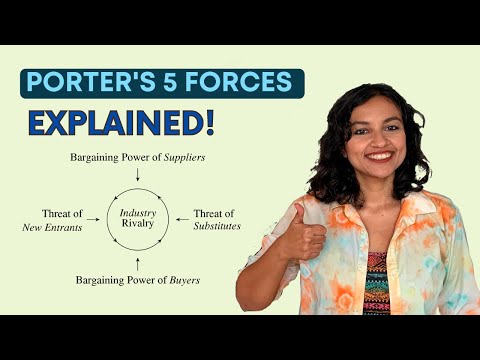 Porter's 5 Forces Explained | Consulting Case Framework | Insider Gyaan (Hindi)