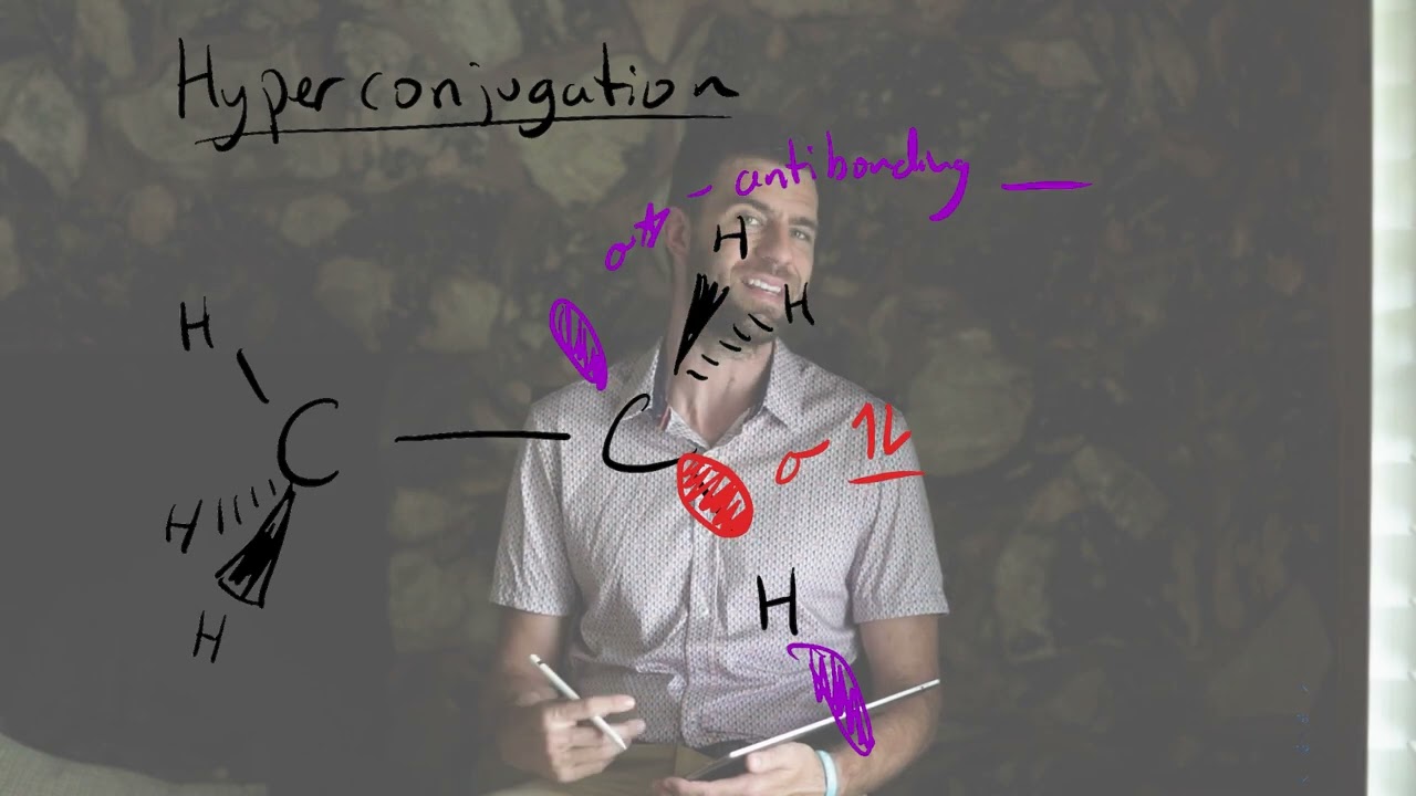 Hyperconjugation of Ethane