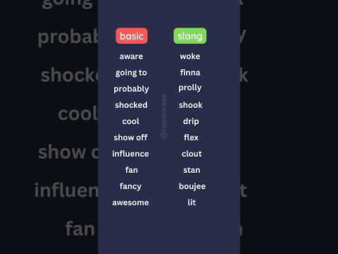 Slang words in English 🆒