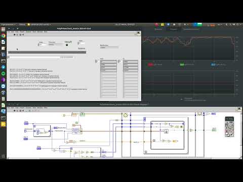 LabVIEW 2021 CPU Test Linux