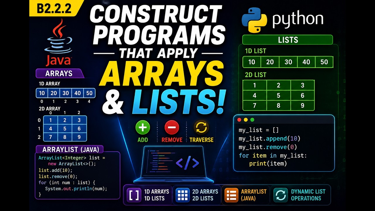 B2.2.2 Construct programs that apply arrays and Lists