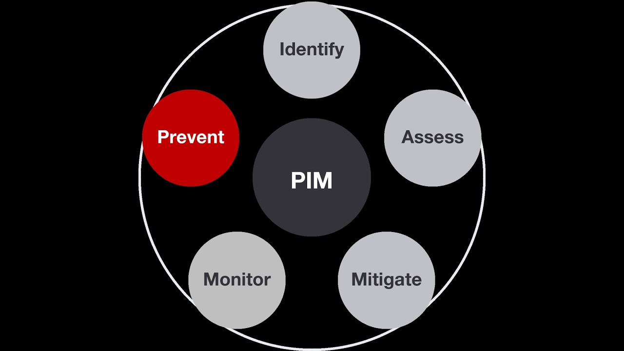 Defect Assessment for Pipeline Integrity Management   Lanmark Engineering