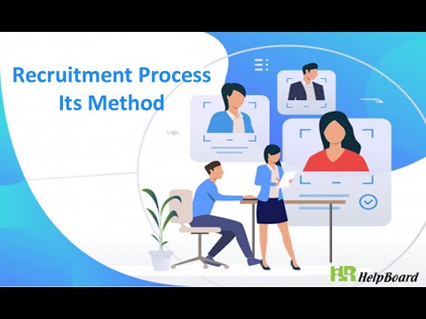 Recruitment Process And Its Method | Five Best Recruitment Process Steps- HRhelpboard