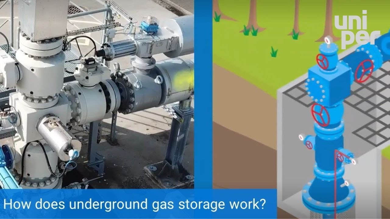 How does underground gas storage work?