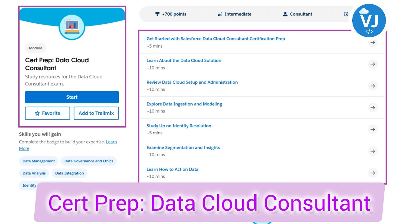Cert Prep: Salesforce Data Cloud Consultant | Full Trailhead Module Guide & Exam Prep