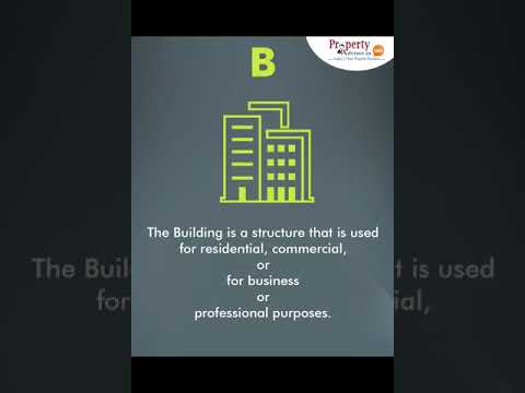 Know RERA (A to E) Definition |RERA Simplified Series|Property Adviser