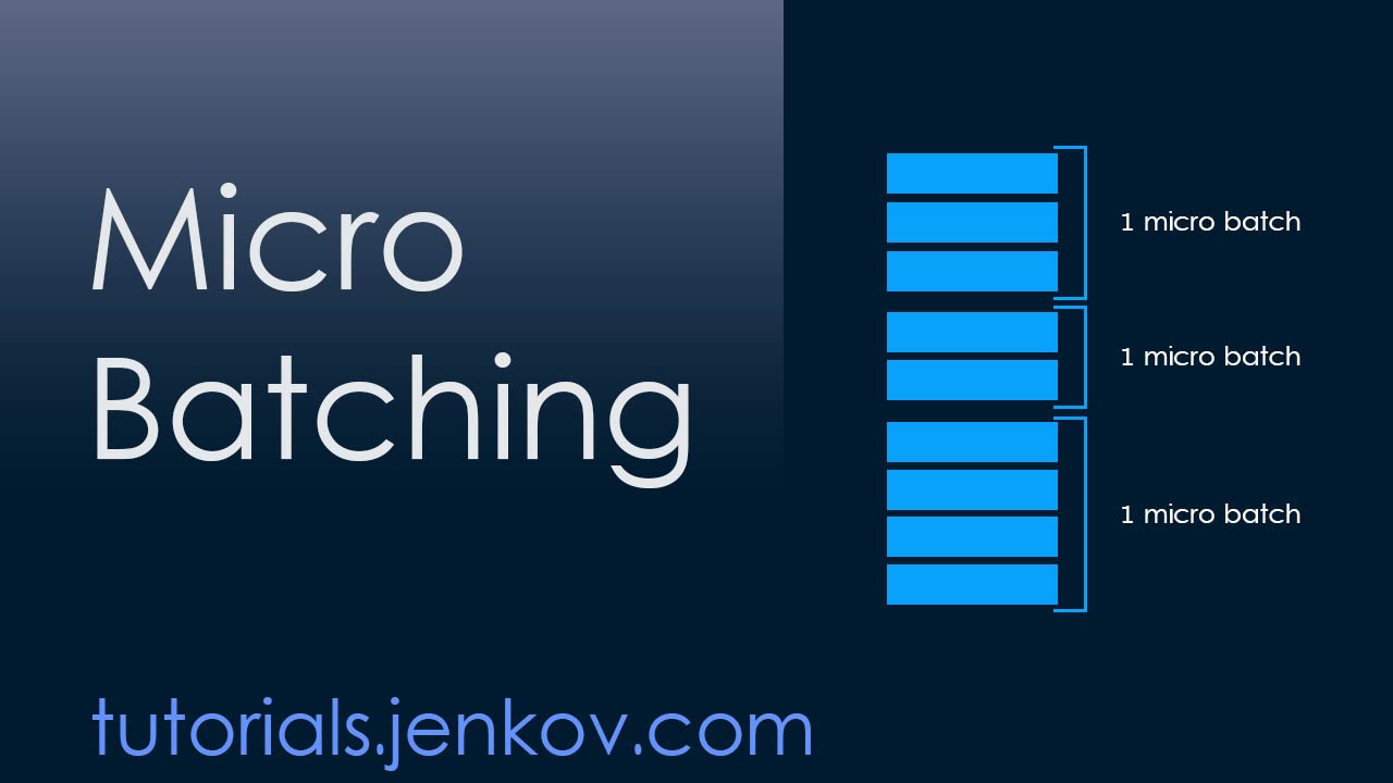 Micro Batching