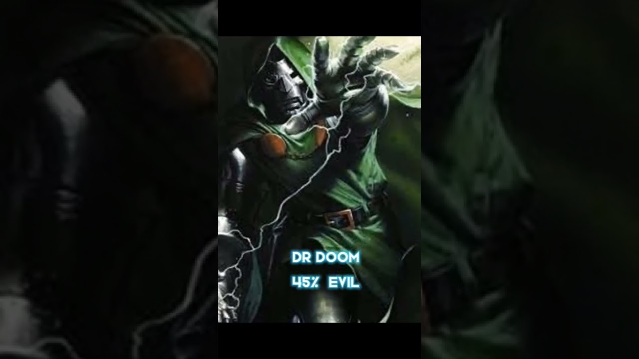 Most Evil Characters in Marvel and Dc #marvel #dc #shorts