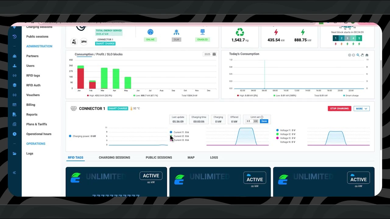 Eevy Charge OCPP Platform - Complete EV Charging Management Solution