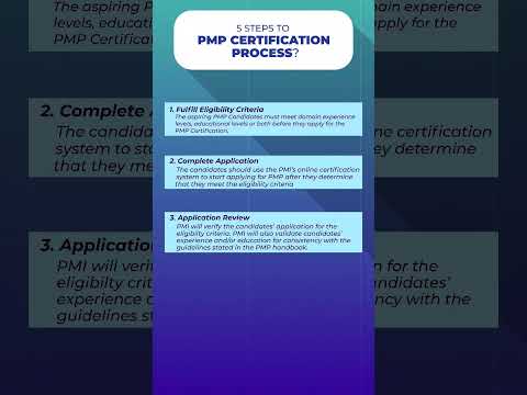 5 Steps to PMP Certification Process