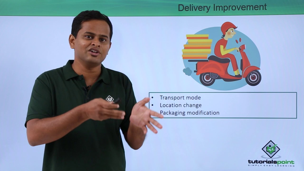 Quality Management - Continual Improvement