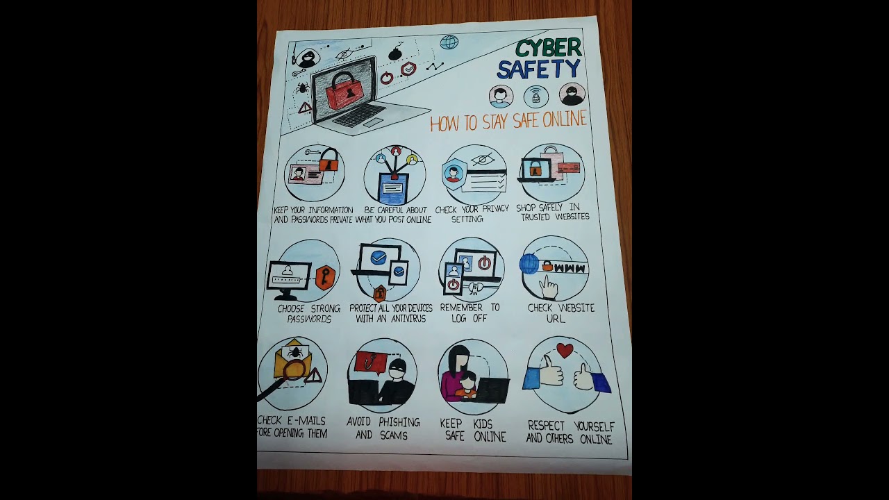 #shorts #poster | Cyber safety poster |