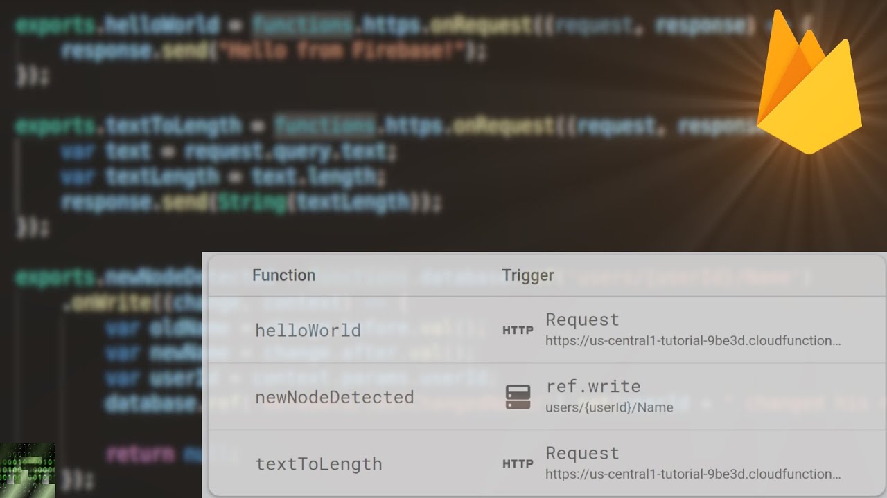 Firebase Cloud Functions Tutorial + Realtime Database Extension!