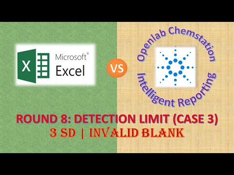 How to Calculate Limit of Detection | 3 SD without Blank | Openlab Chemstation Intelligent Reporting