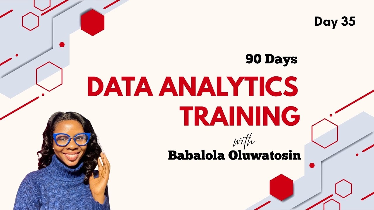 SQL CASE Statement & Nested CASE Explained with Examples | SQL for Beginners Day 35