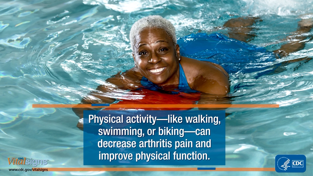 March 2017 Vital Signs -- Arthritis in America: Time to Take Action!