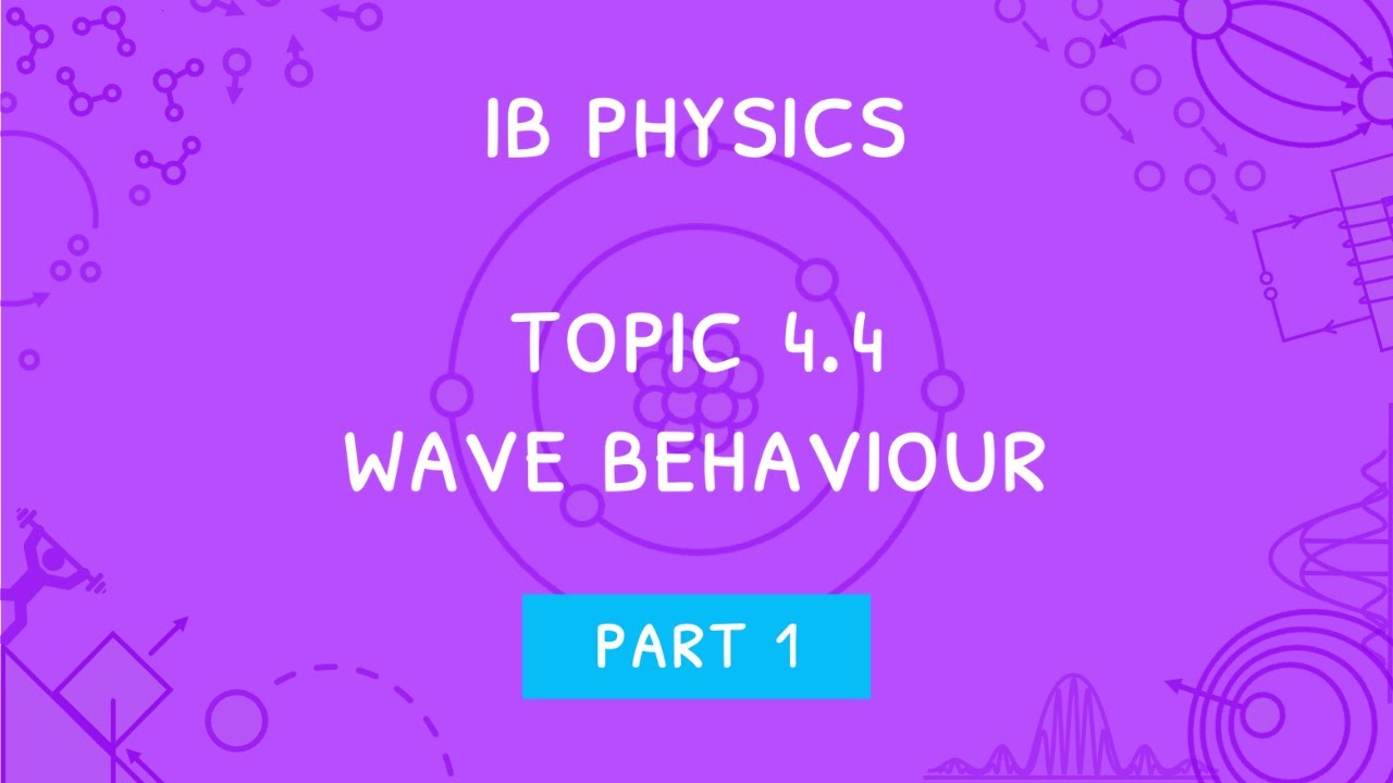 IB Physics Topic 4.4 (Part 1): Wave Behaviour - Reflection & Refraction