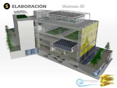 fdfdfdfd | ferchotorresr