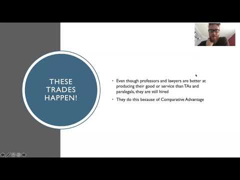 8.2 - comparative advantage defined