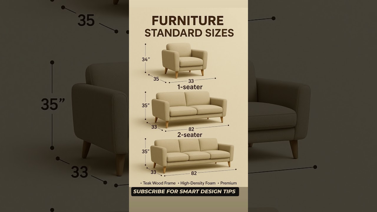 Sofa Sizes Explained — 1, 2 & 3 Seaters in One Frame!