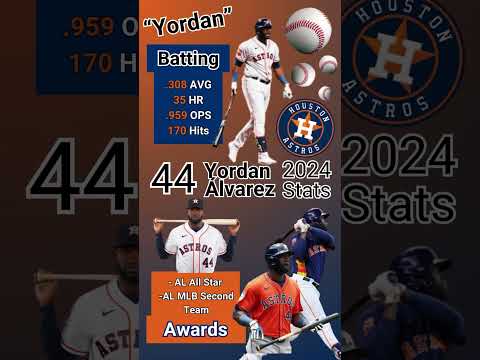 Yordan Alvarez 2024 MLB Statistics