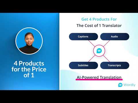Wordly Translation and Captioning Overview 2024