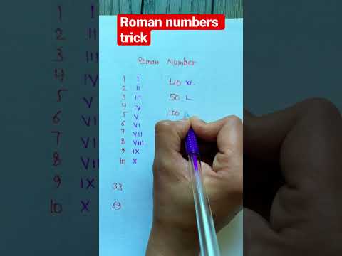 Roman numbers #shortbreak #romannumber #romannumerals