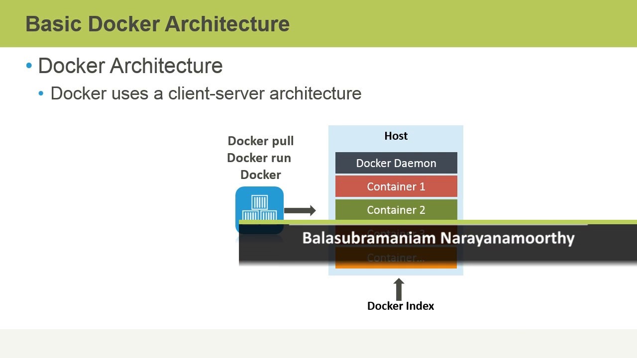 Using Docker: Basic Docker Architecture - Skillsoft Short Videos