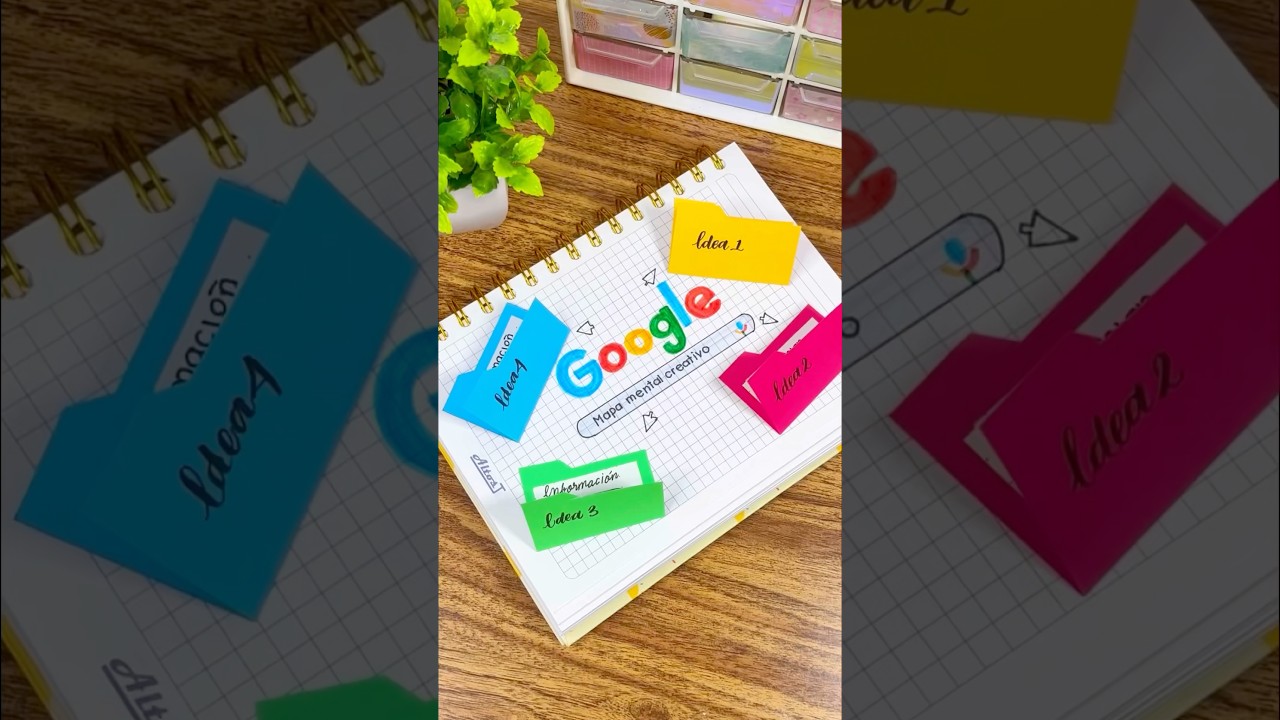 Cute mind map #mindmapidea #cutetasks #tasks #ideas #lettering #cutenotes