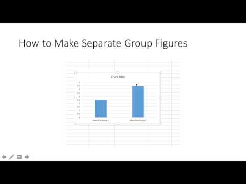 APA Style Descriptive Statistics Figures